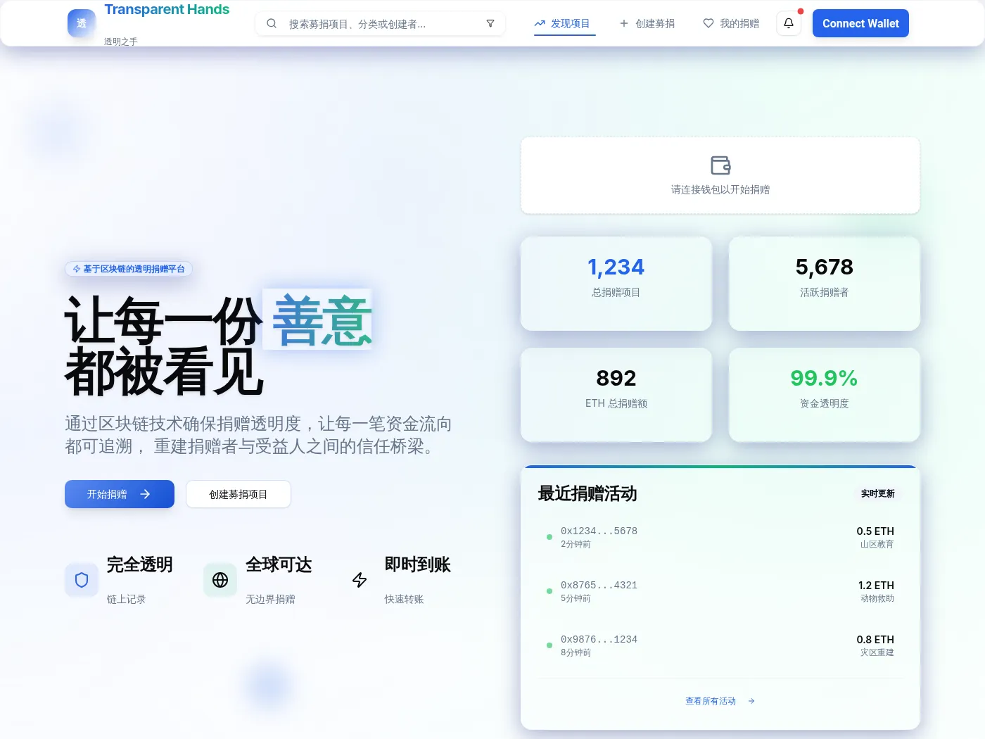 Transparent Hands - Decentralized Donation Platform