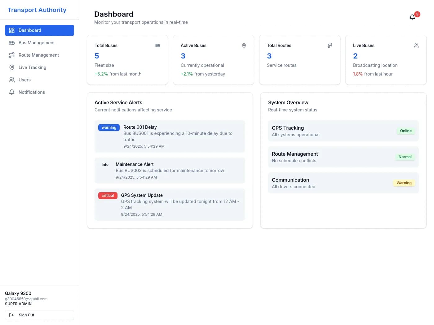 Transport Authority Admin Dashboard for Real-Time Bus Tracking