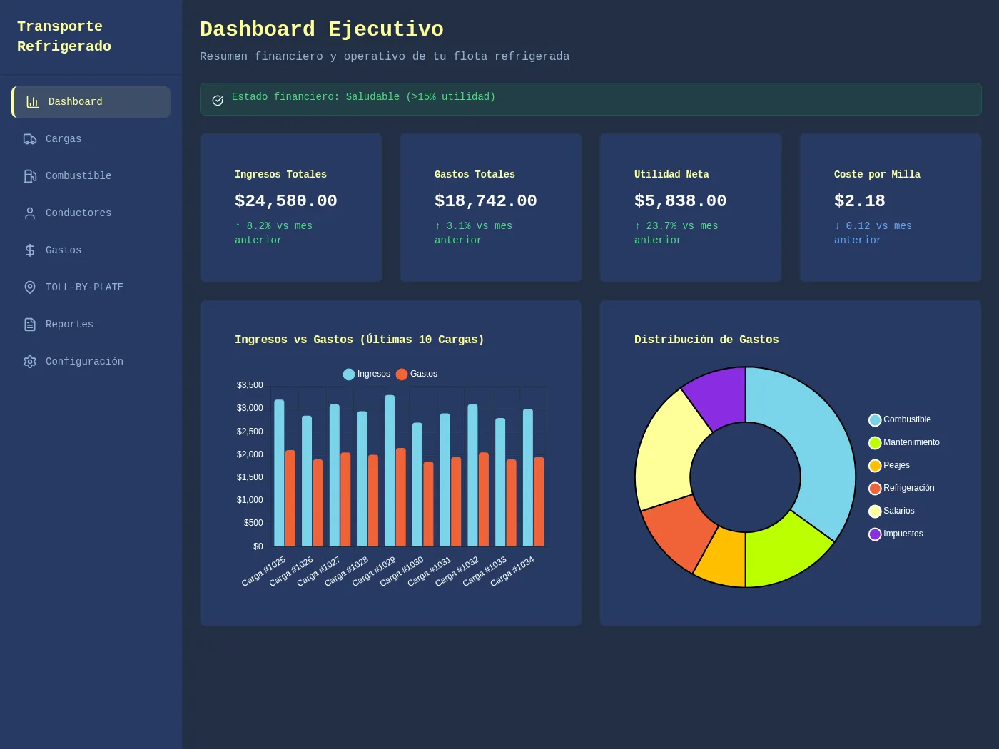 Plataforma Gestión Transporte Refrigerado — Código Optimizado y Linting Mejorado
