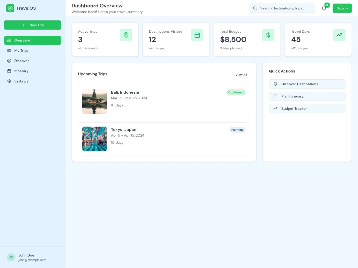TravelOS: Modern Travel Planning Dashboard