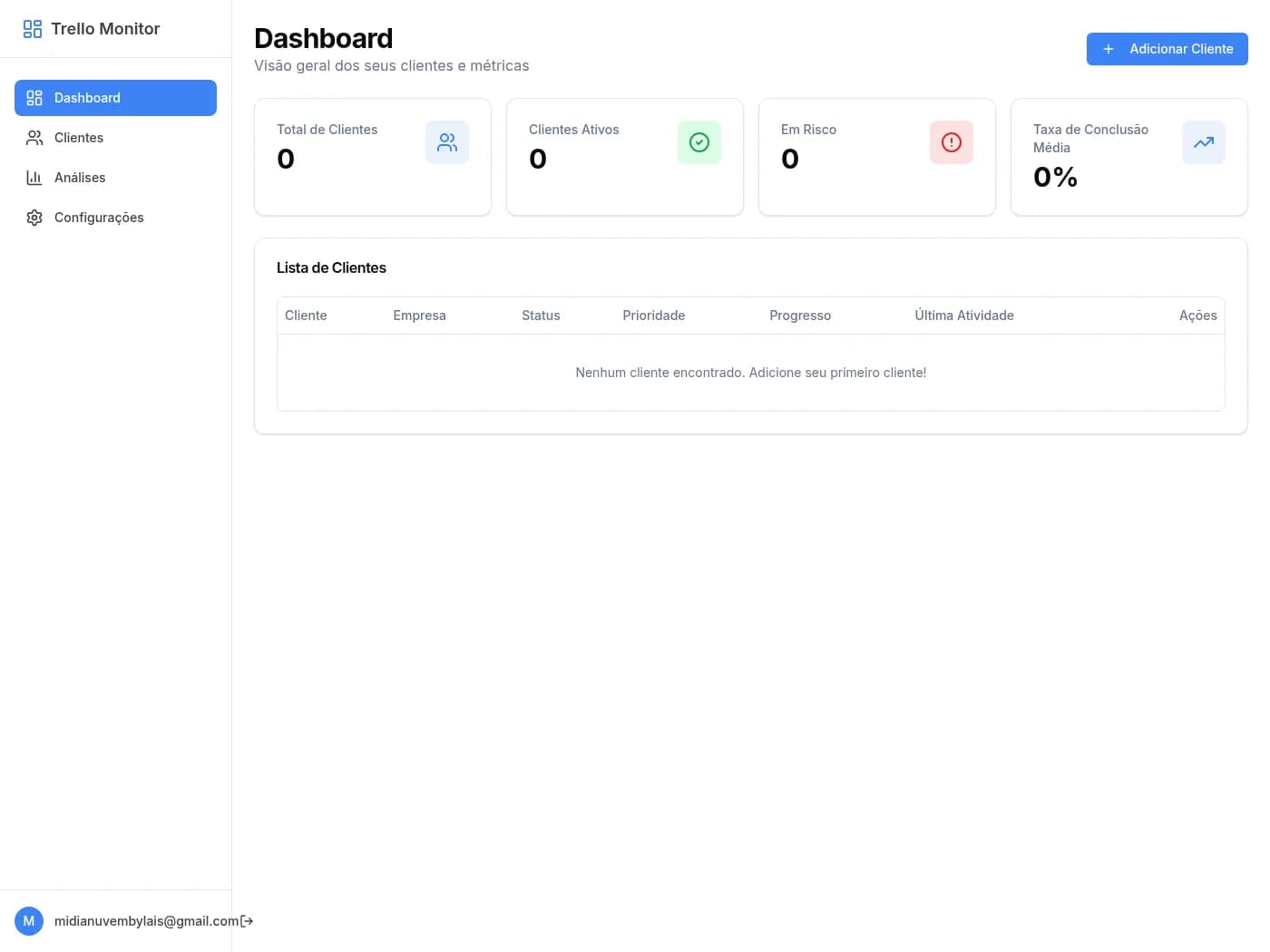 Trello Client Monitoring Dashboard