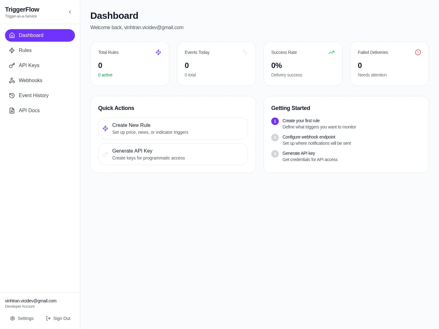 Trigger-as-a-Service: API-Driven Webhook Notification Platform