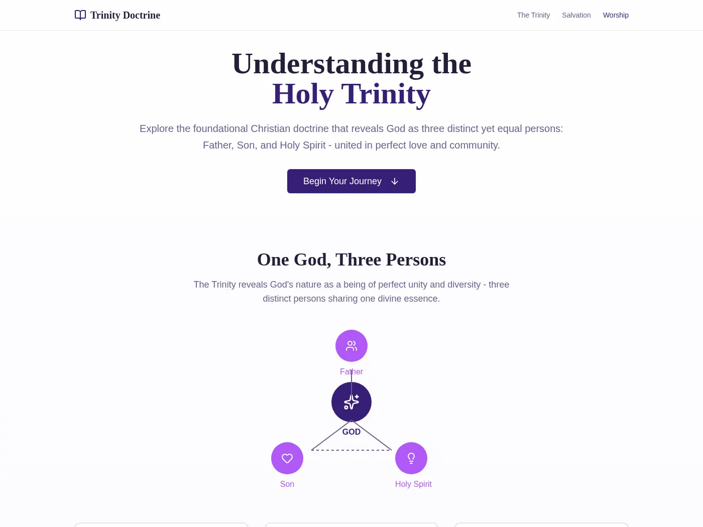 Trinity Doctrine Explained: An Interactive Web Guide