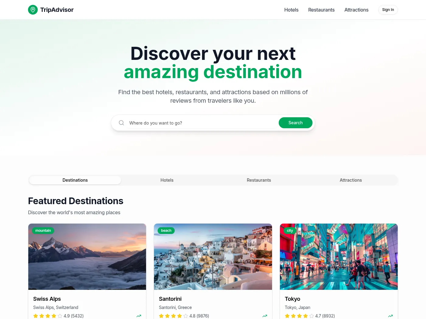Trip Advisor Clone