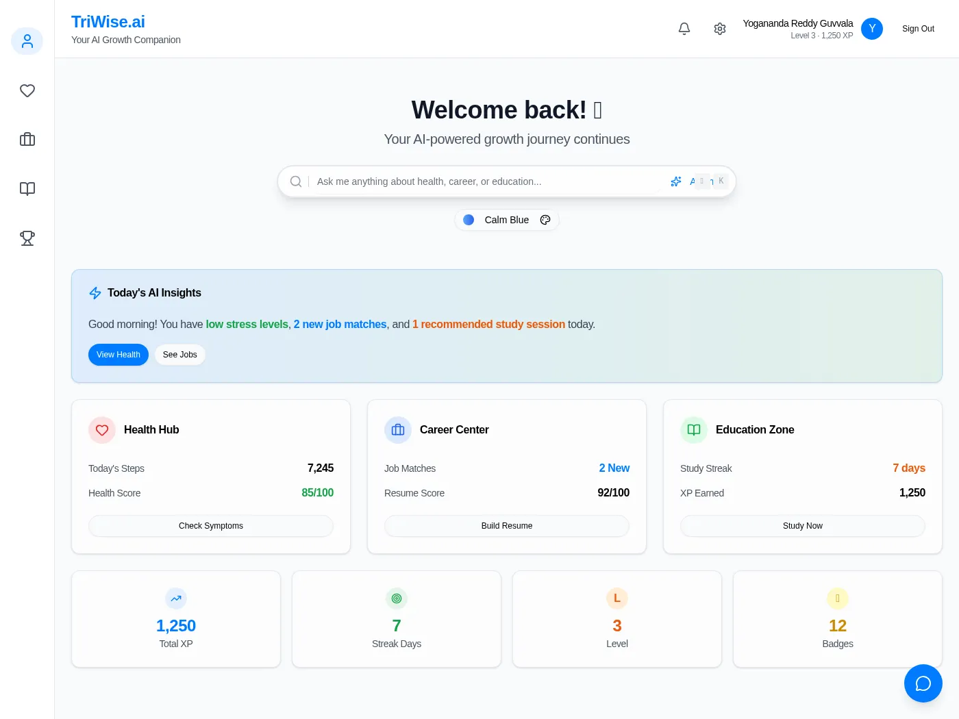 TriWise.ai: The Unified AI Super-App for Health, Career, and Education Growth