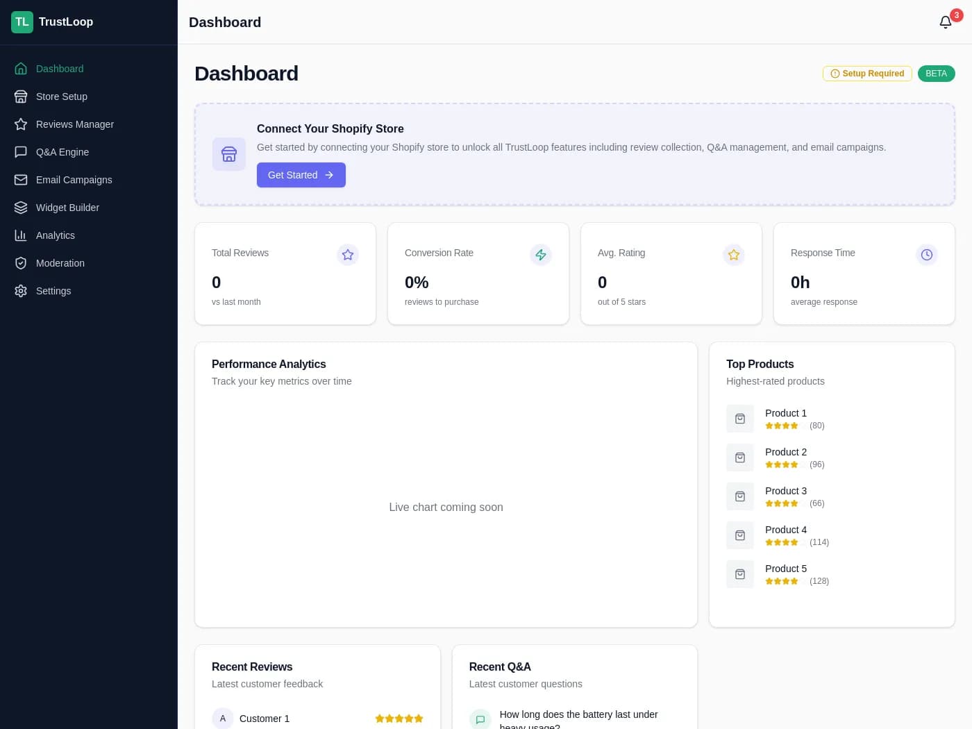 TrustLoop - Shopify Reviews & UGC Management App