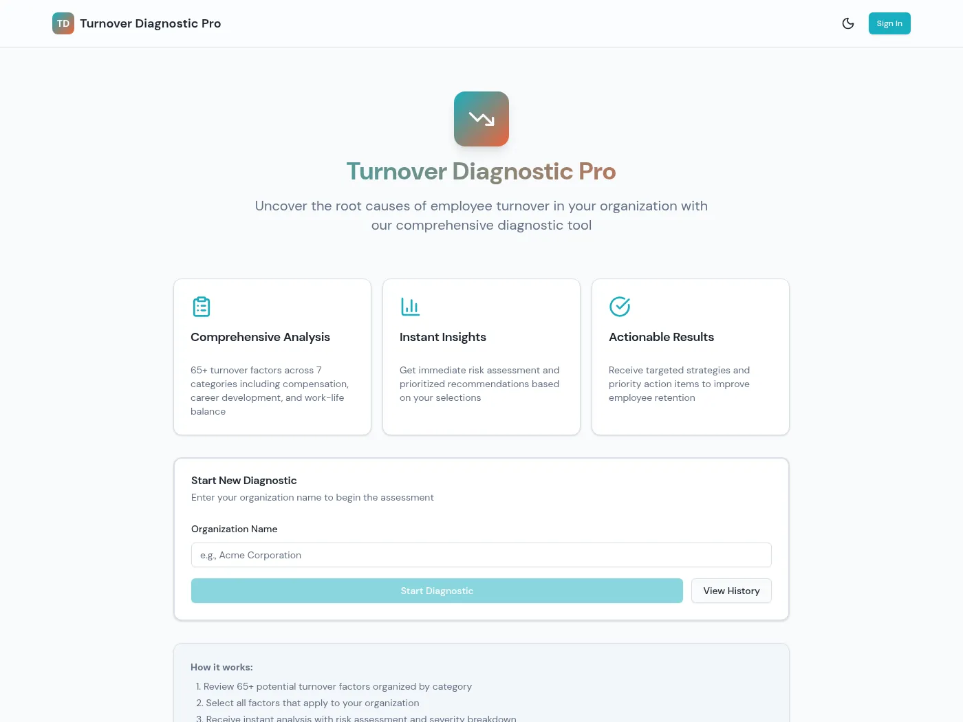 Turnover Diagnostic Pro