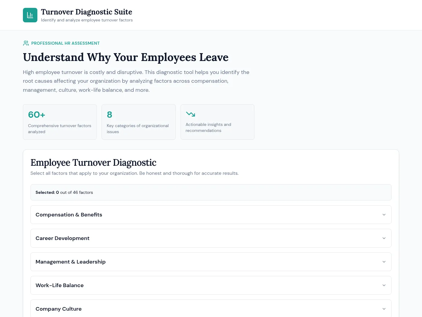Turnover Diagnostic Suite