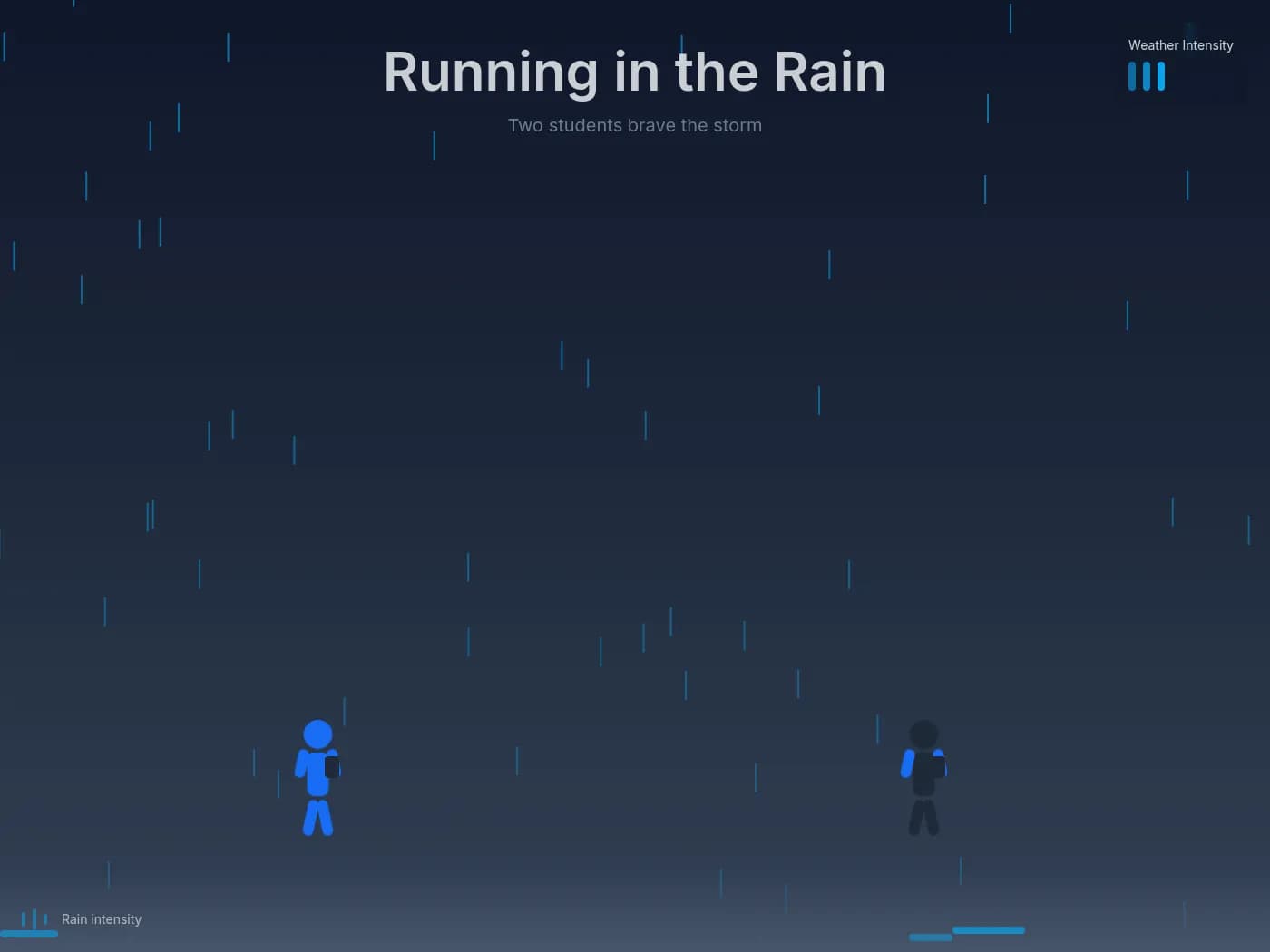 Rainy Day Student Run Animation