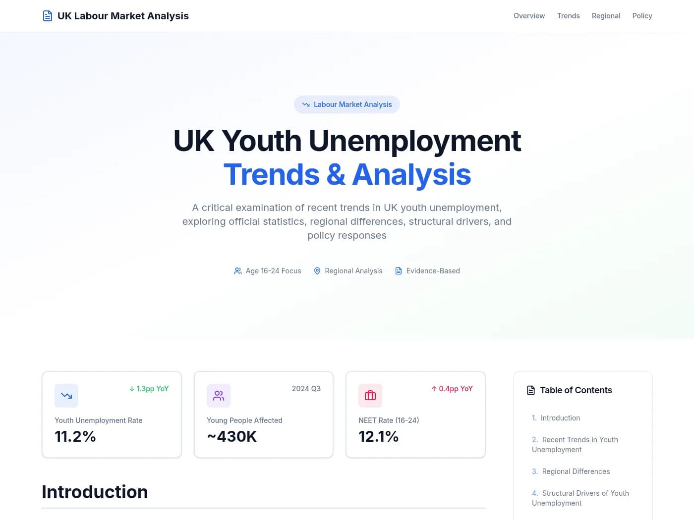 UK Youth Unemployment Trends & Analysis Blog