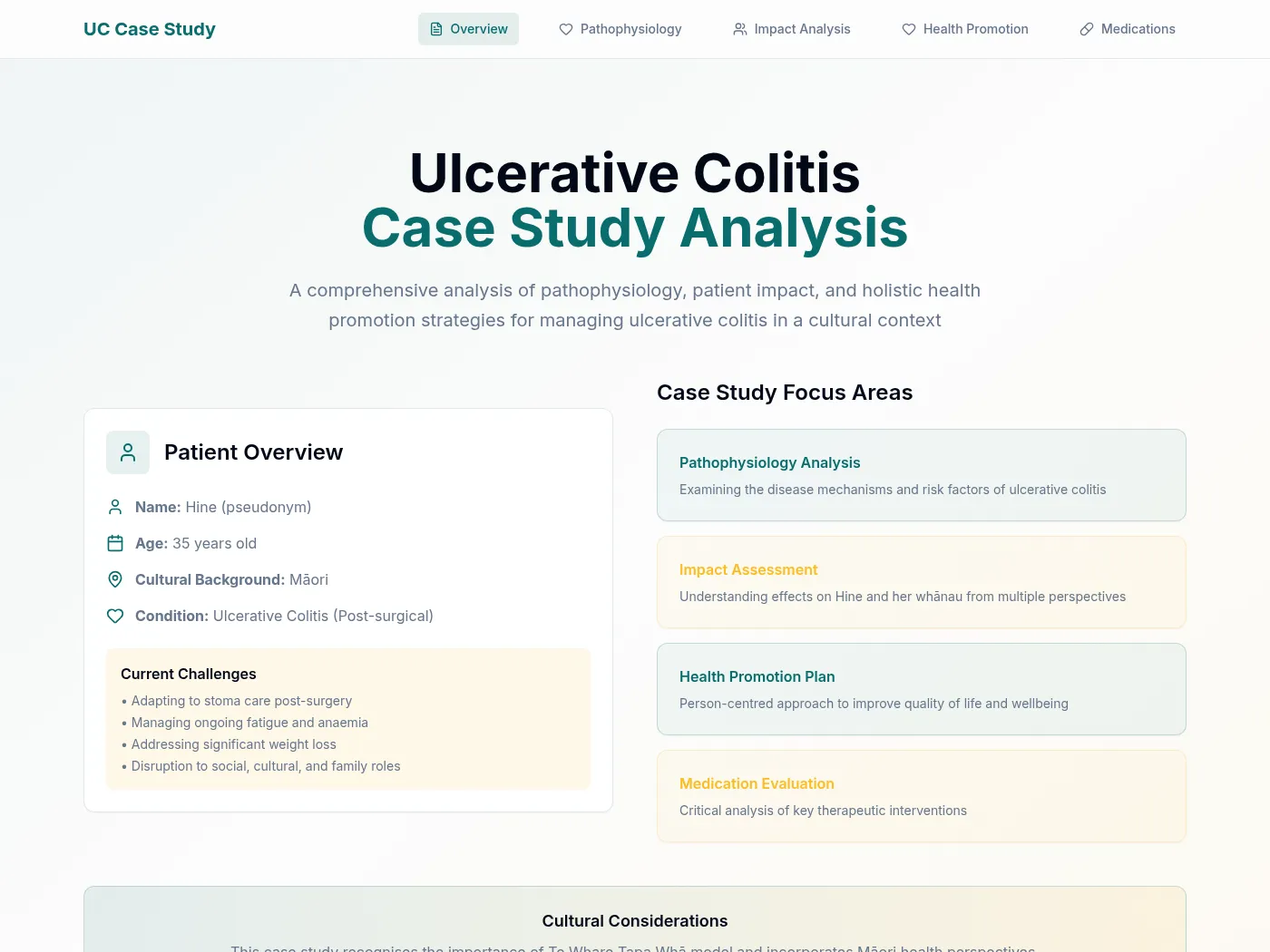 Ulcerative Colitis Impact & Health Promotion Case Study