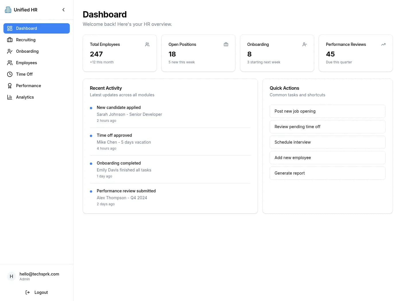 Unified HR Core Suite – Seamless All-In-One HR Management Platform