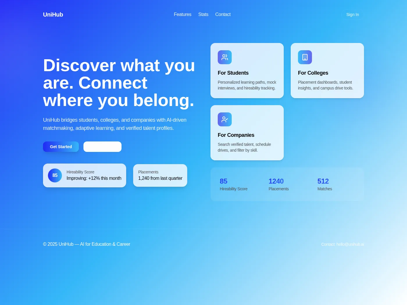 UniHub Landing – AI-Powered Education & Career Ecosystem