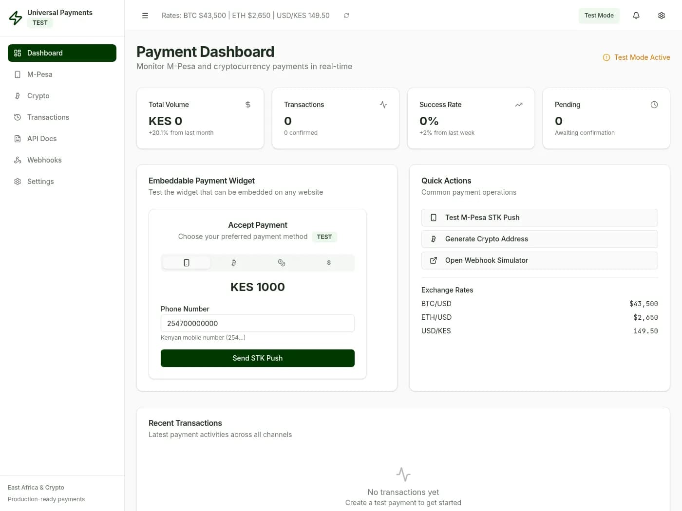 Universal Payments Integration System for East African and Crypto Markets