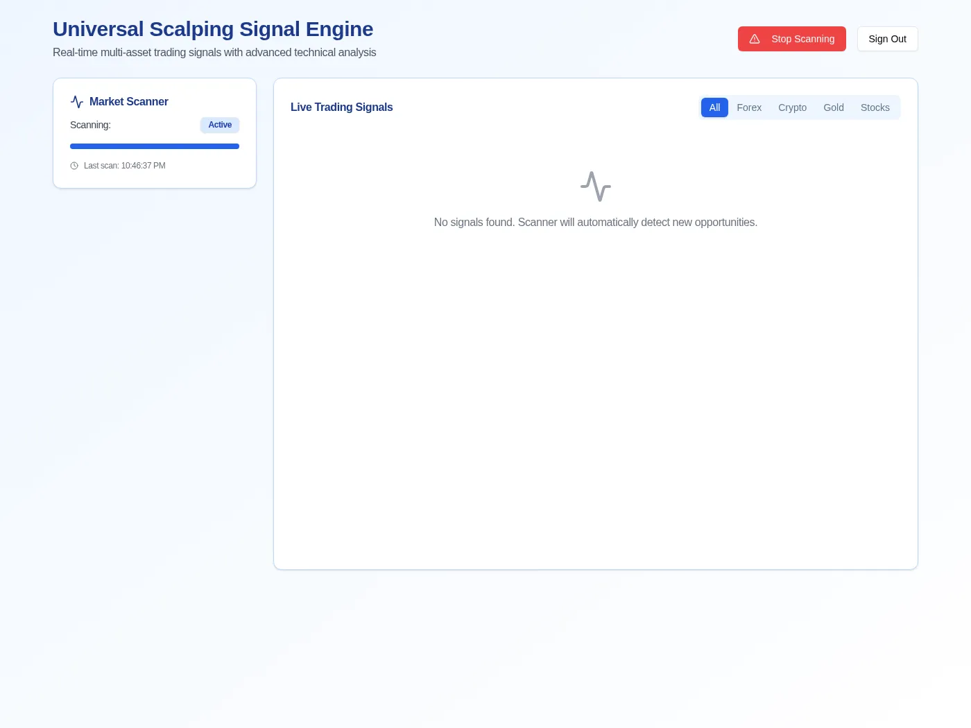 Universal Scalping Signal Engine for Multi-Asset Markets