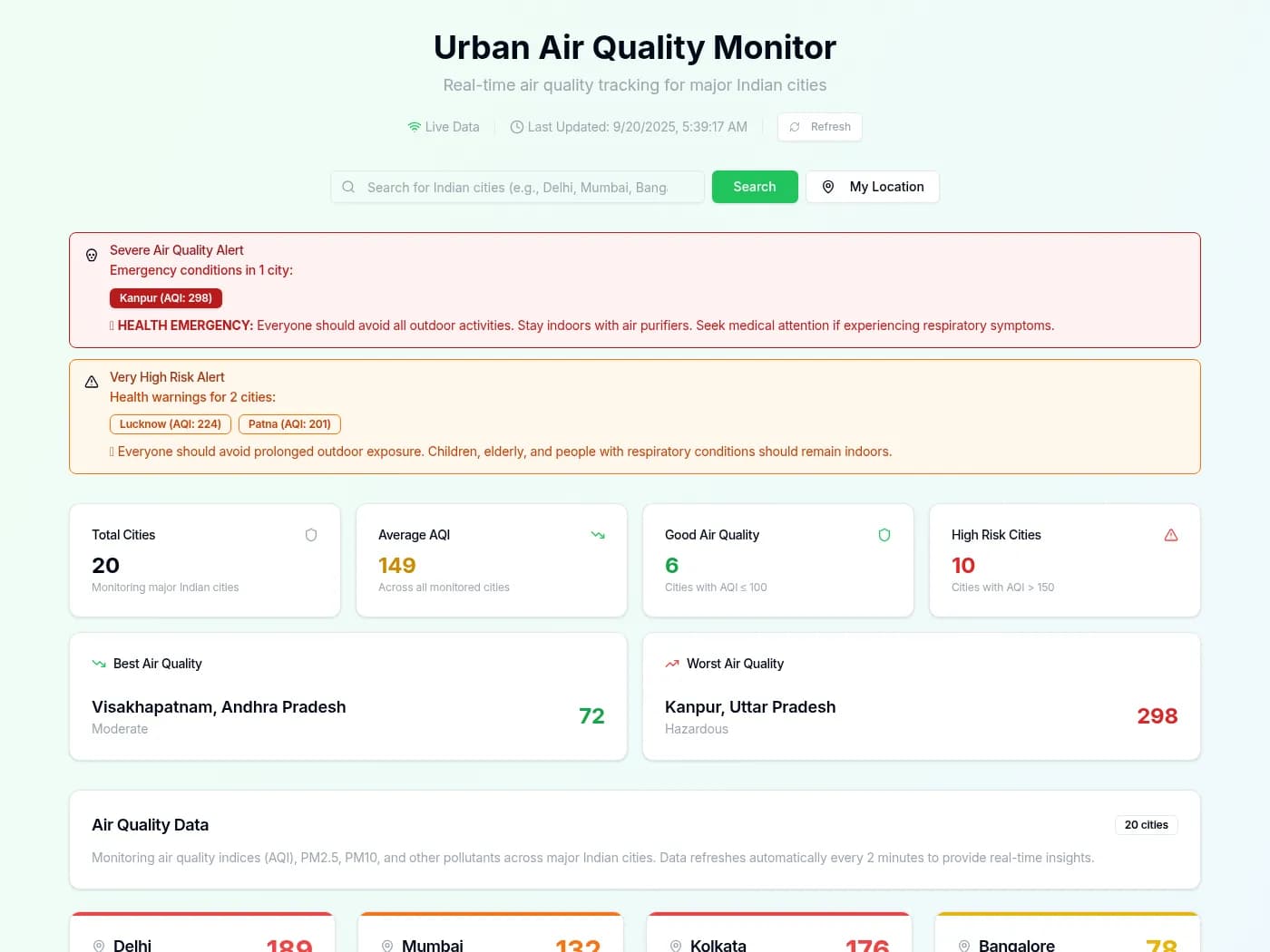 Urban Air Quality & Health Monitor for Indian Cities