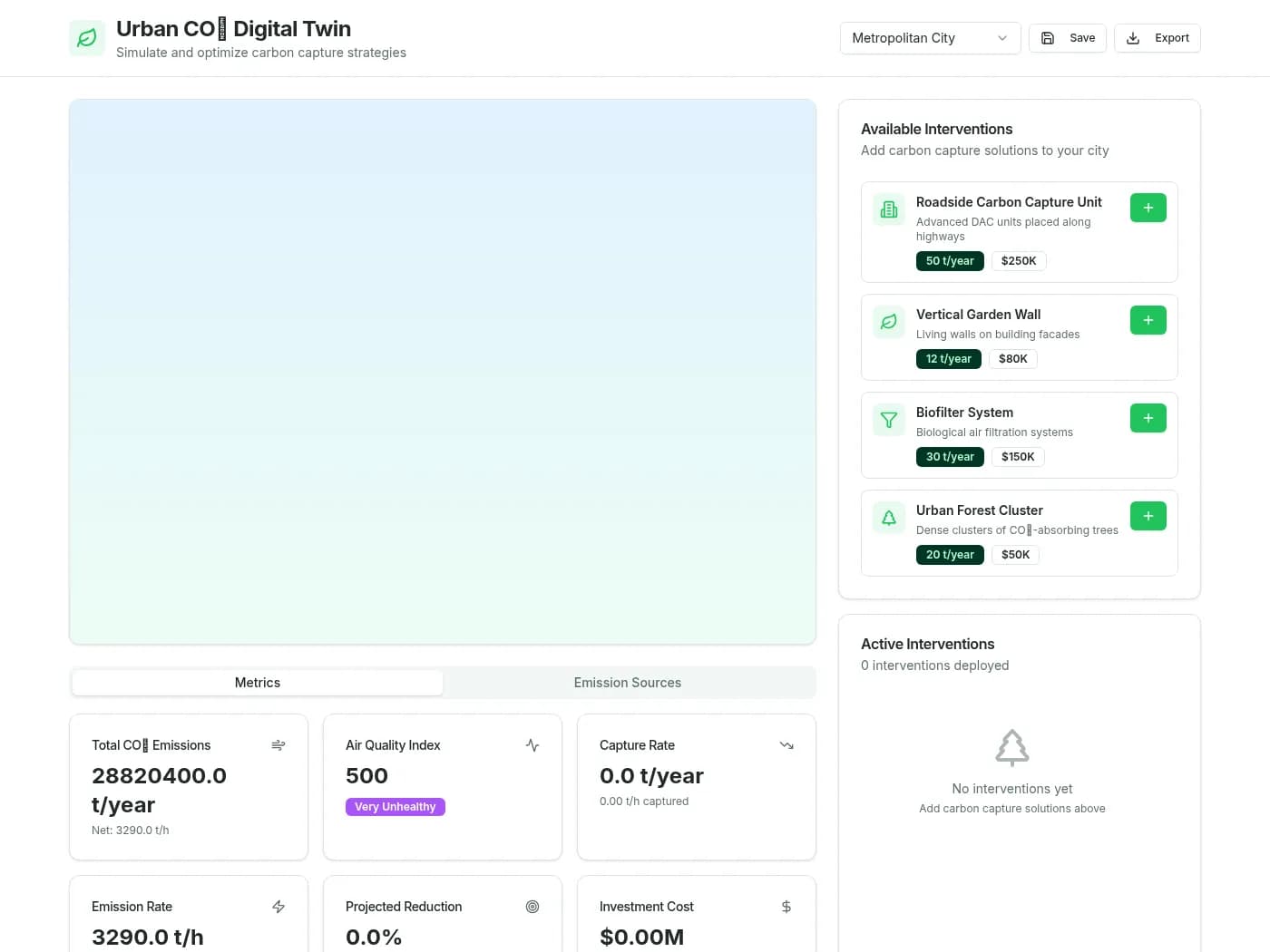 Urban CO₂ Digital Twin Simulator for Sustainable Planning