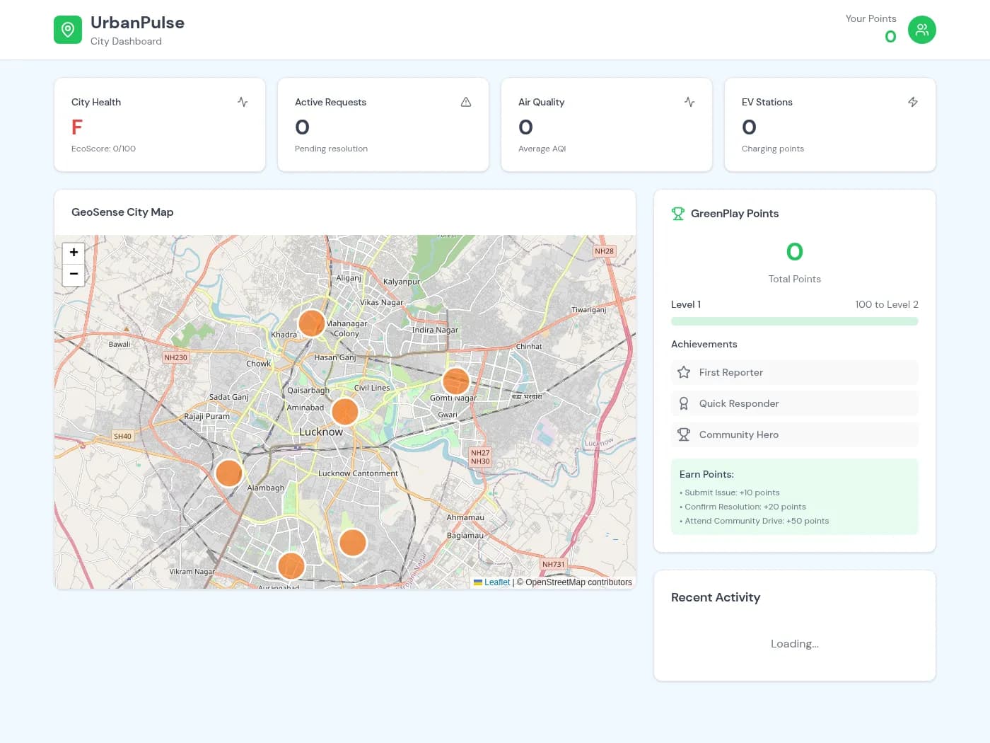 UrbanPulse: Gamified City Dashboard for Real-Time Data, Citizen Engagement, and Impact Reporting