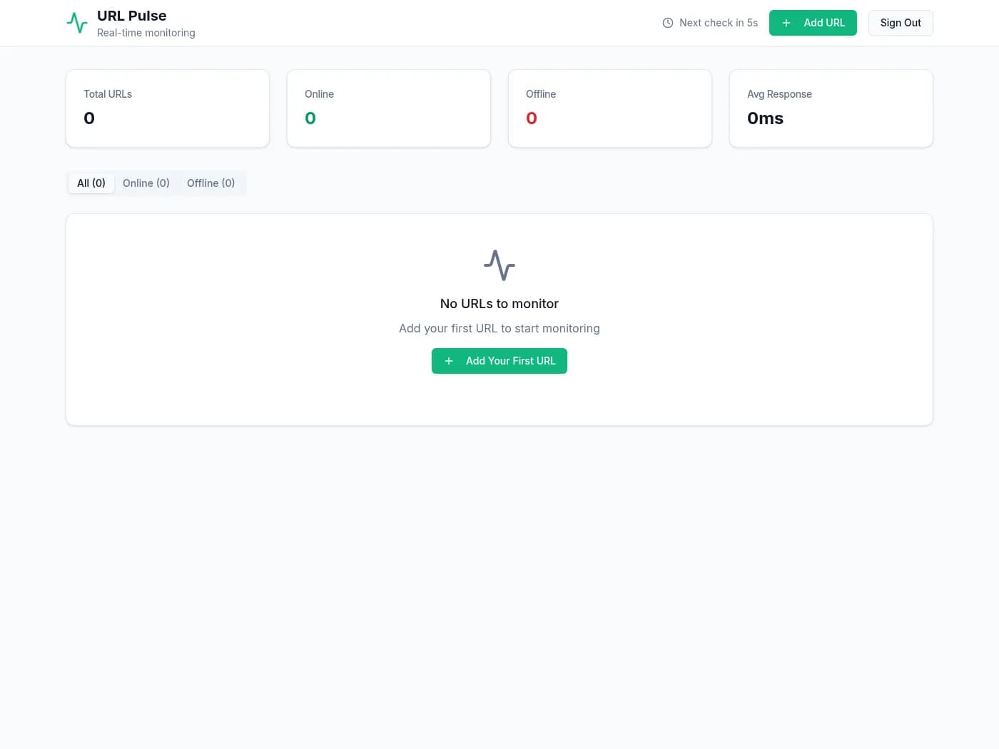 URL Pulse: Real-Time URL Monitoring Tool