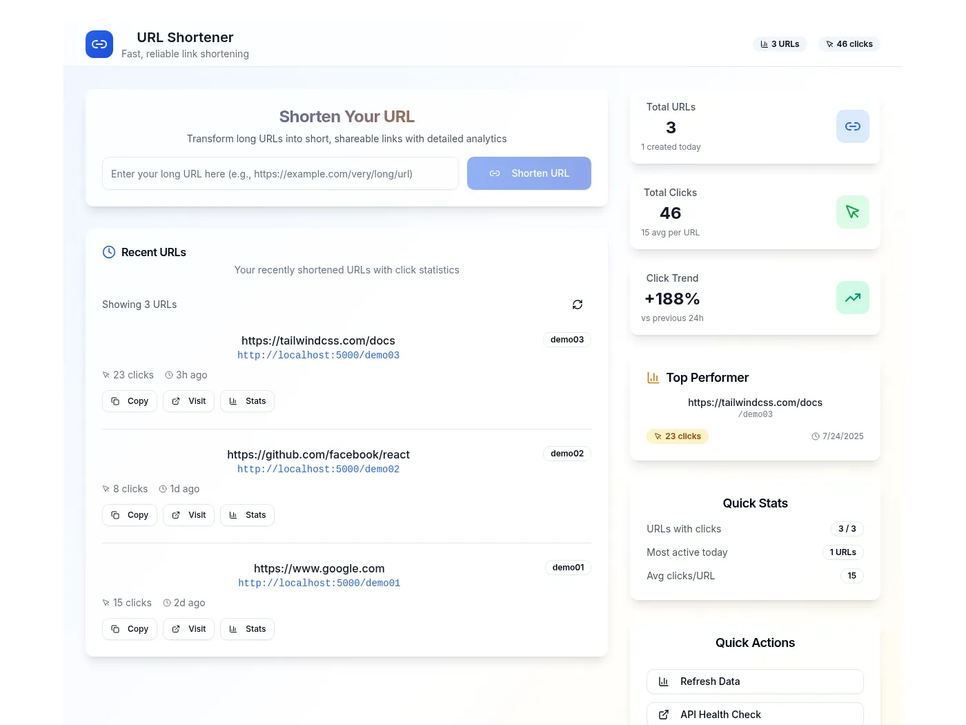 URL Shortener Service