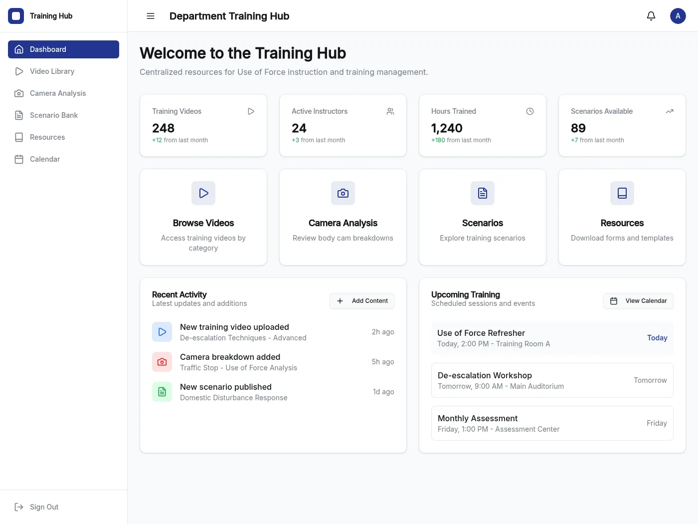 Department Use of Force Instructor Training Hub