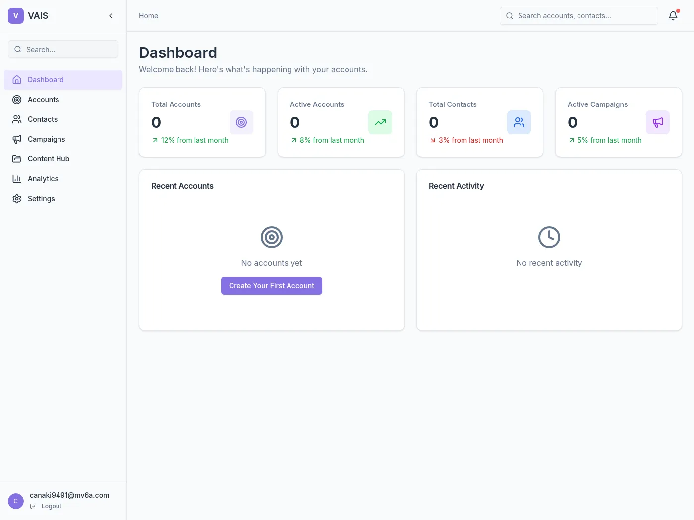 VAIS - Account-Based Marketing SaaS Platform for B2B Teams