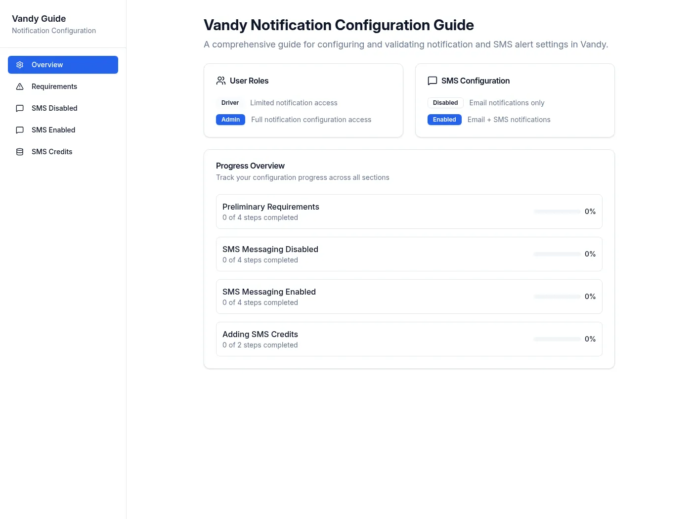Vandy Notification Configuration Web Guide