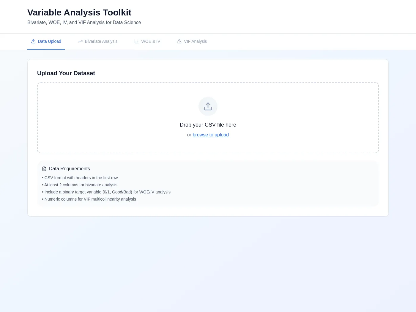 Insightful Variable Analysis Toolkit (Bivariate, WOE, IV, VIF Explorer)
