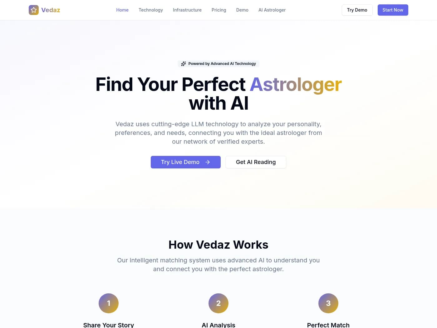 Vedaz Astrology Platform Website