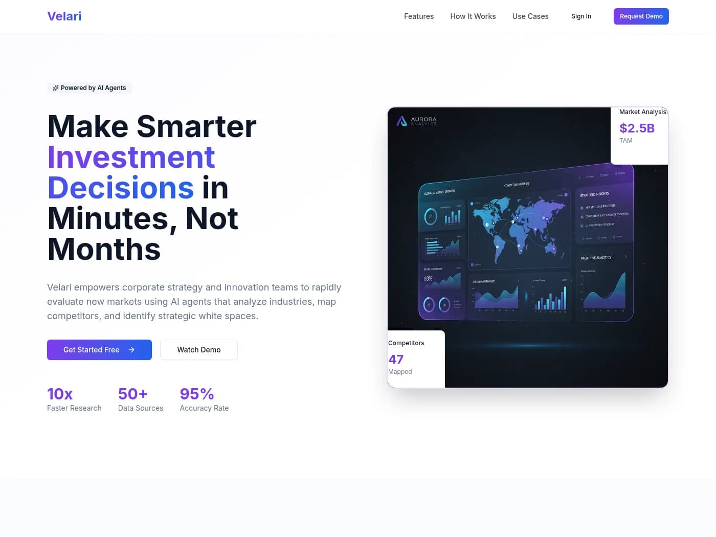 Velari Landing Page for Corporate Innovation Platform