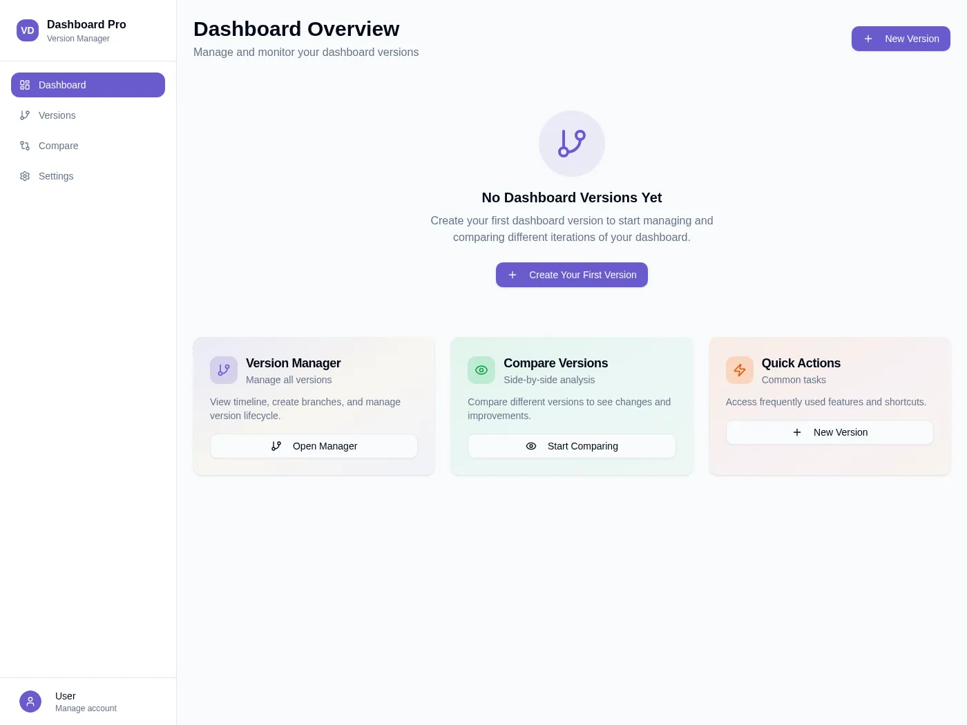 Versioned Dashboard Pro