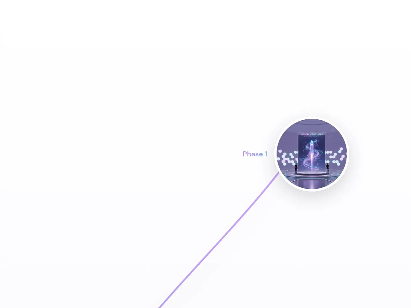 Futuristic Vertical Journey Roadmap UI
