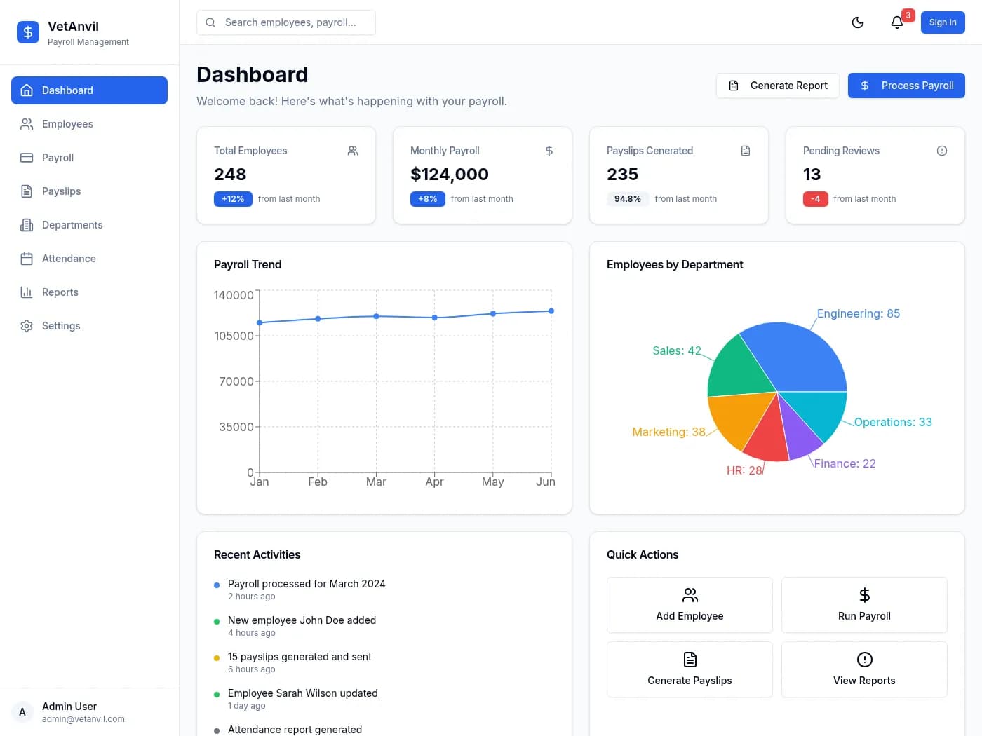 Vetanvil.com Clone – Payroll Management Platform