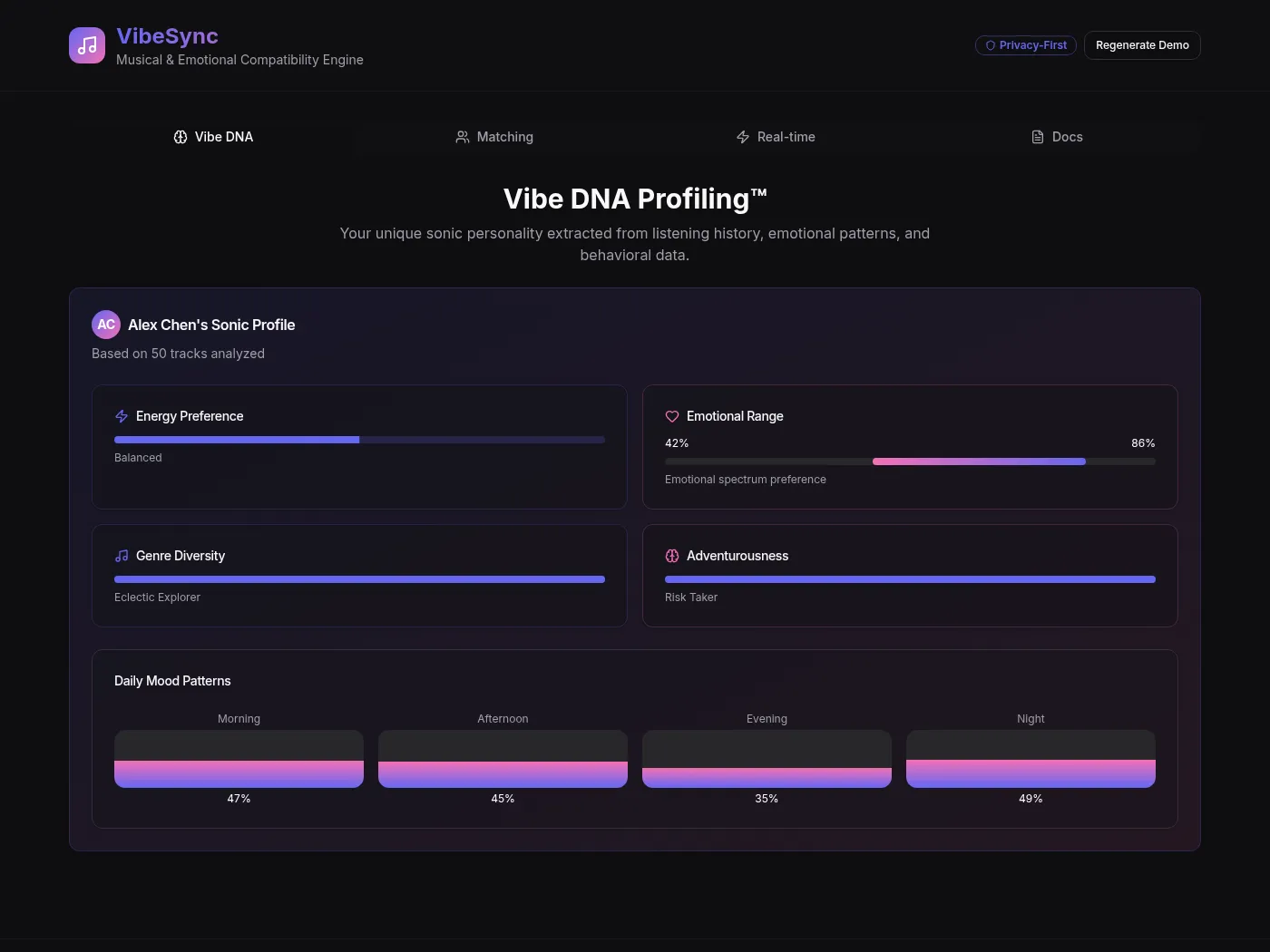 VibeSync – Musical & Emotional Compatibility Dating MVP