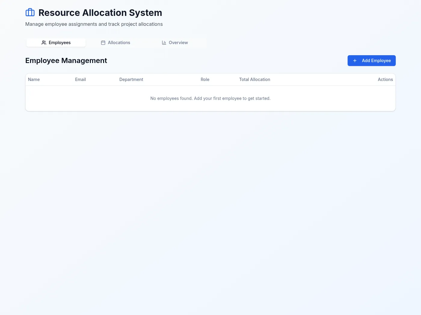 VIDC Project Overview Dashboard