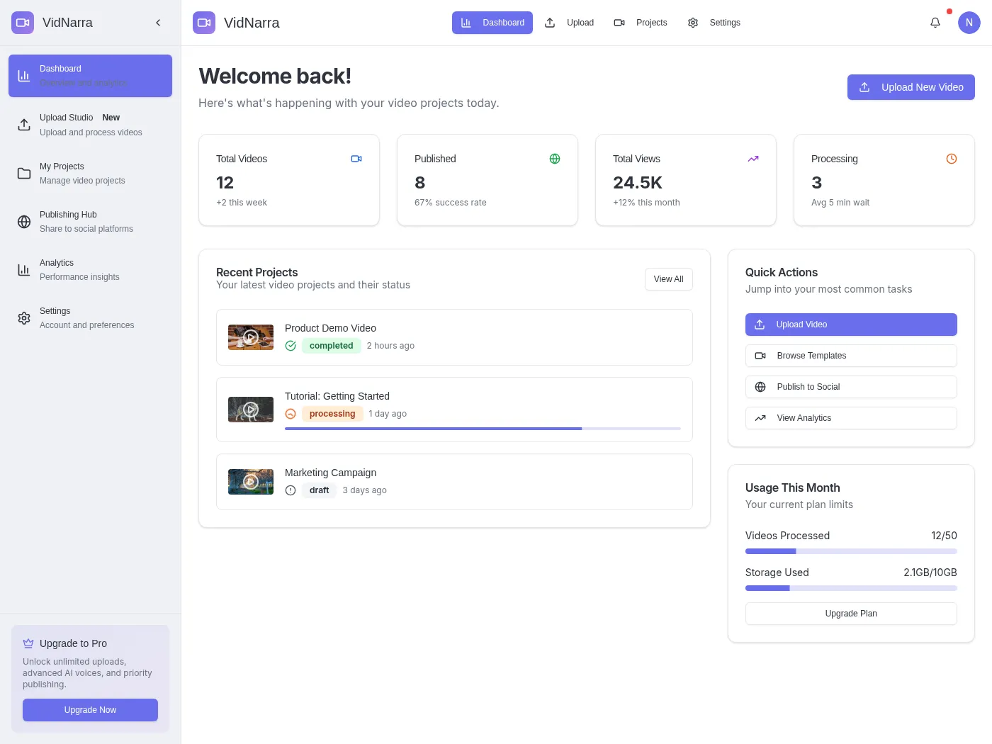 VidNarra: AI-Powered Cloud Platform for Multi-Lingual Video Narration & Seamless Social Publishing