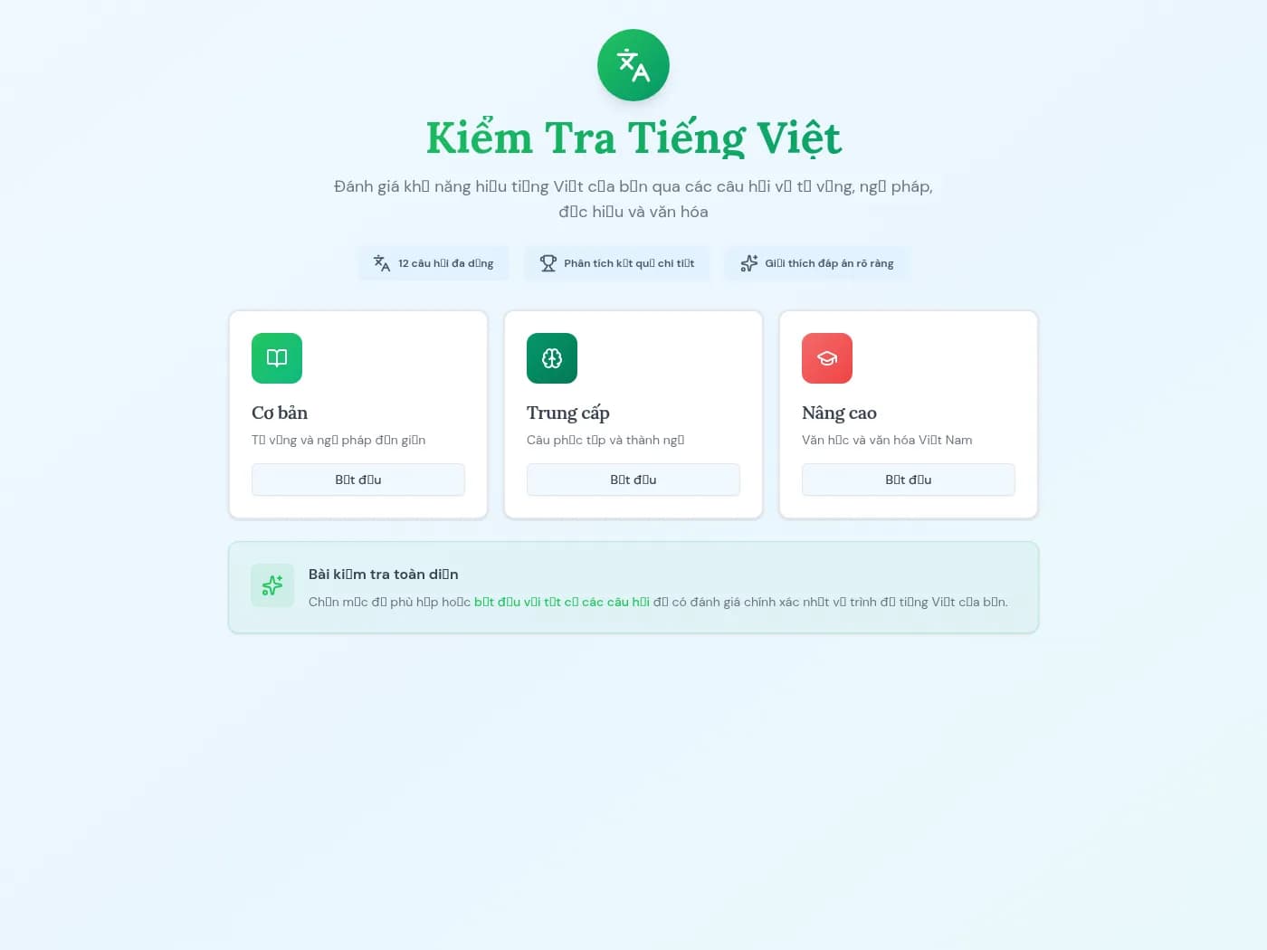 Vietnamese Language Understanding Checker