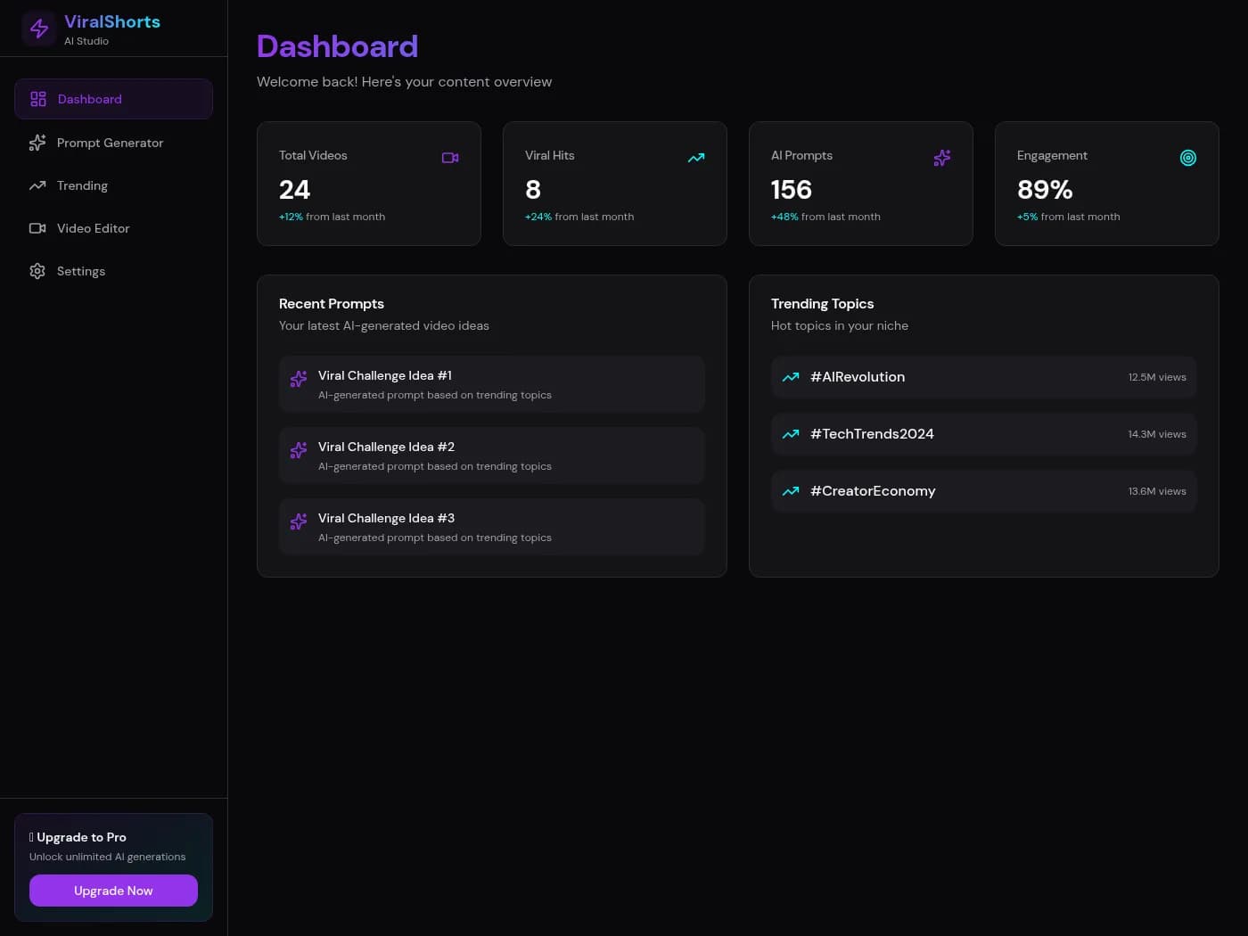 ViralShorts AI: All-in-One Viral YouTube Shorts Creation Platform Powered by Advanced AI