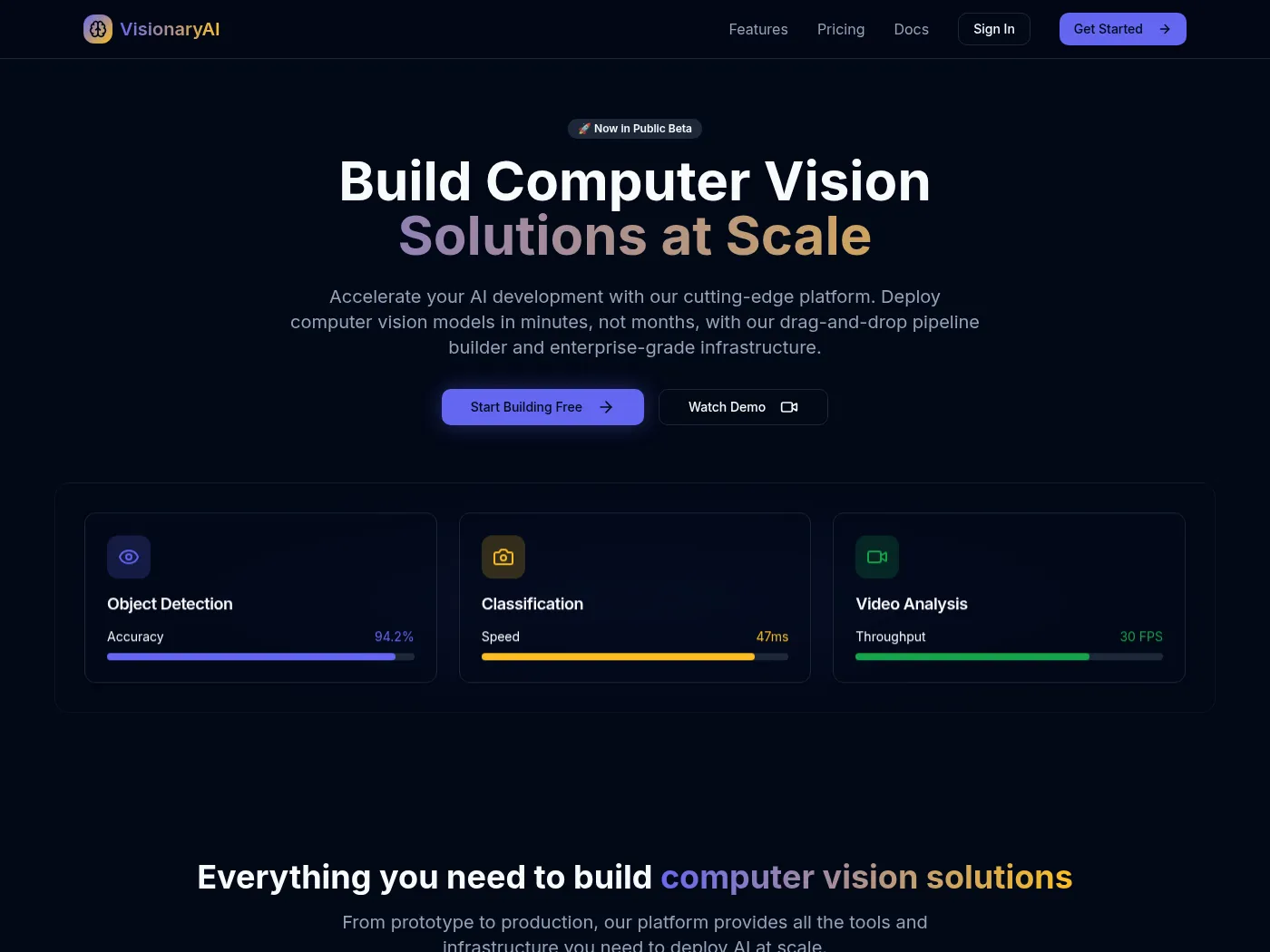 VisionaryAI: Computer Vision Startup Platform