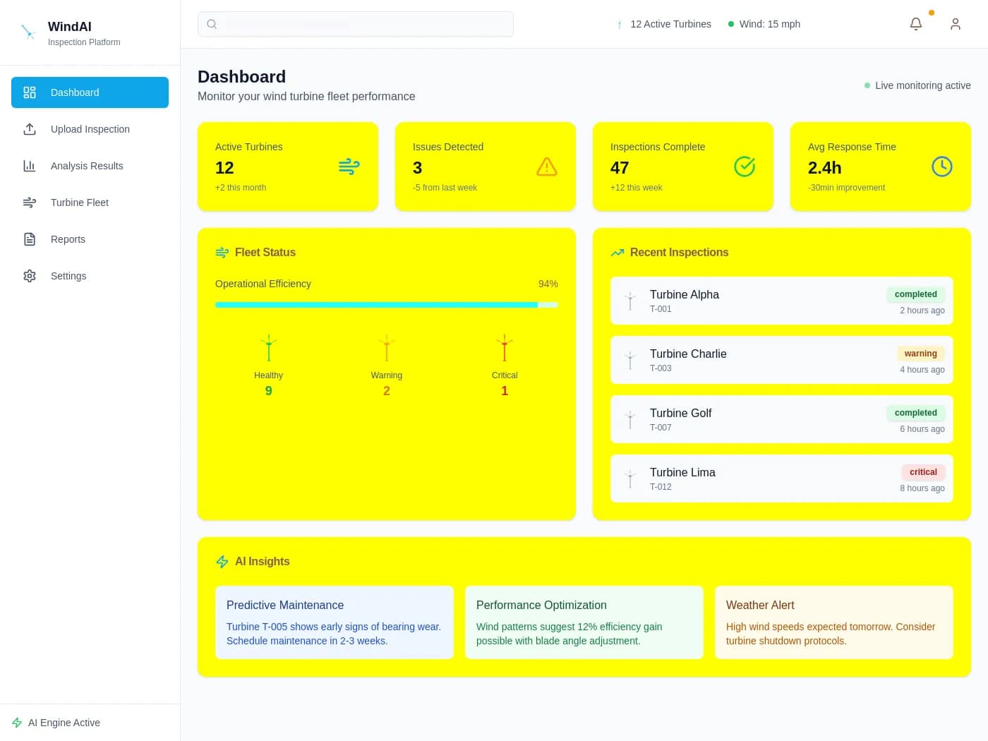 Visual AI Wind Turbine Inspection Platform
