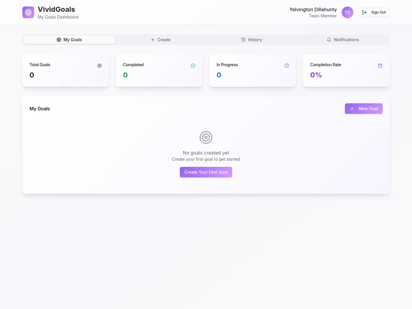 VividGoals – Modern Goal Setting & Team Motivation Dashboard