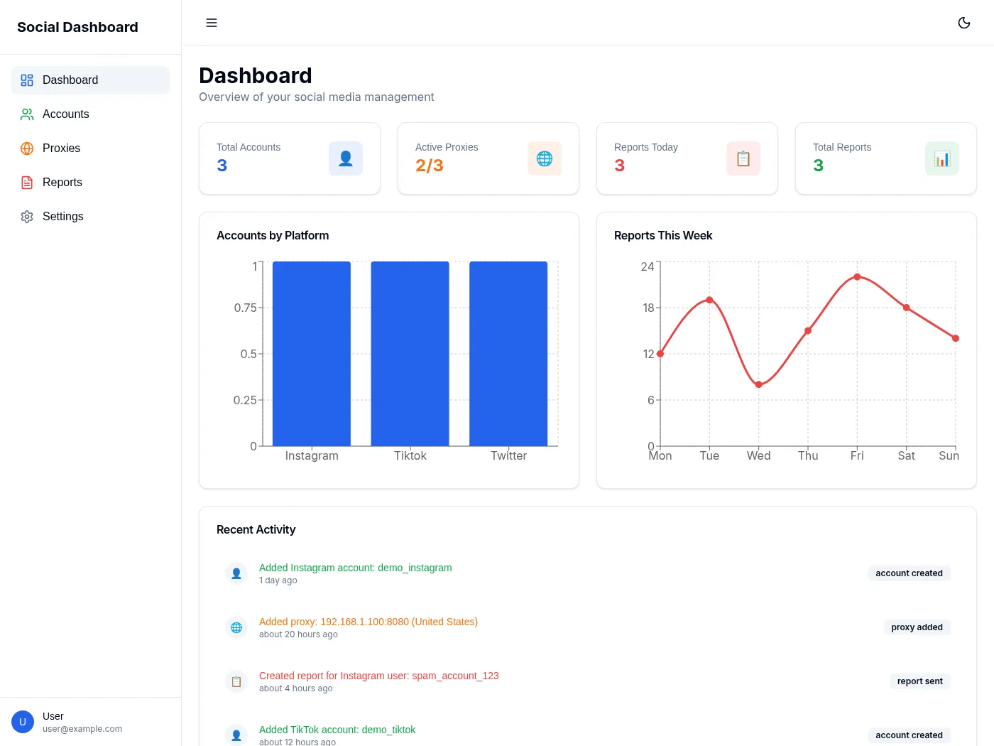 Vivid Social Media Reporting & Management Dashboard (Frontend-Only)