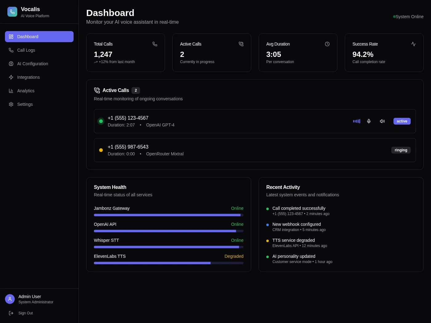 Vocalis: Modular AI Voice Assistant Platform for Real-Time Phone Conversations