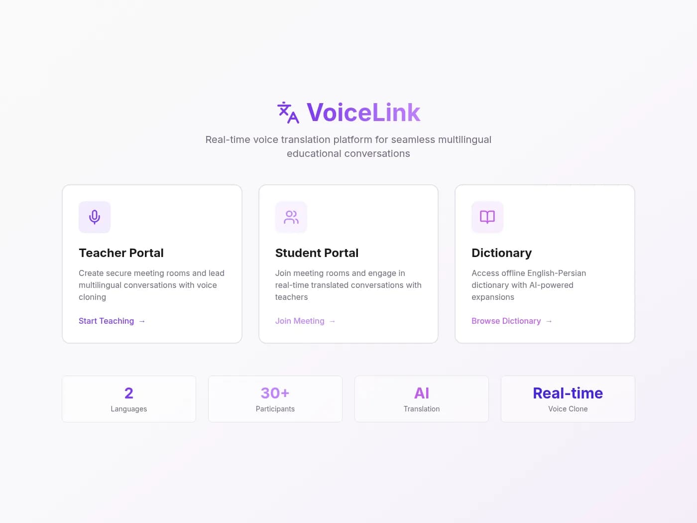 Multi-Lingual Real-Time Voice Meeting Platform with AI Translation & Voice Cloning