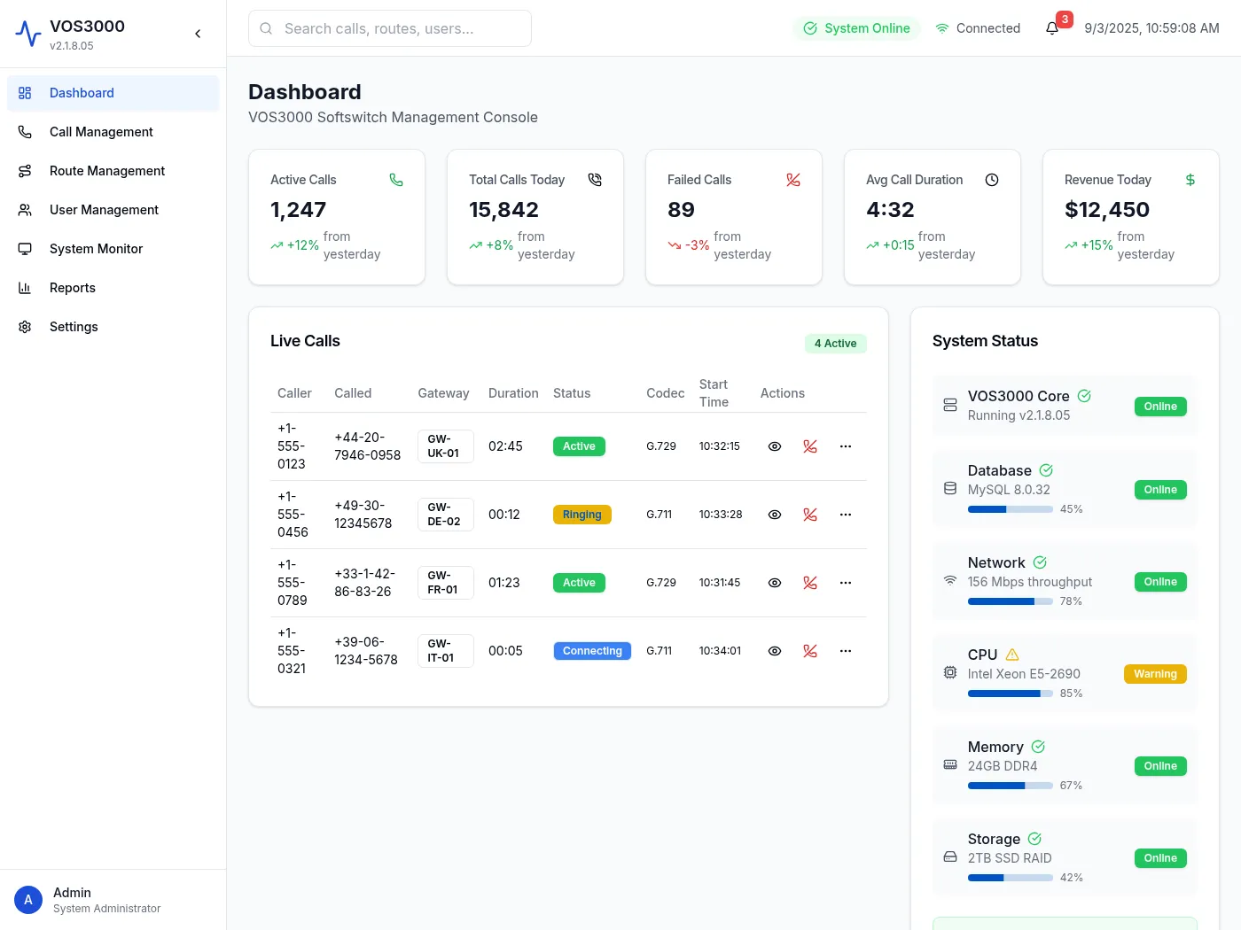 VOS3000 Softswitch Web Clone