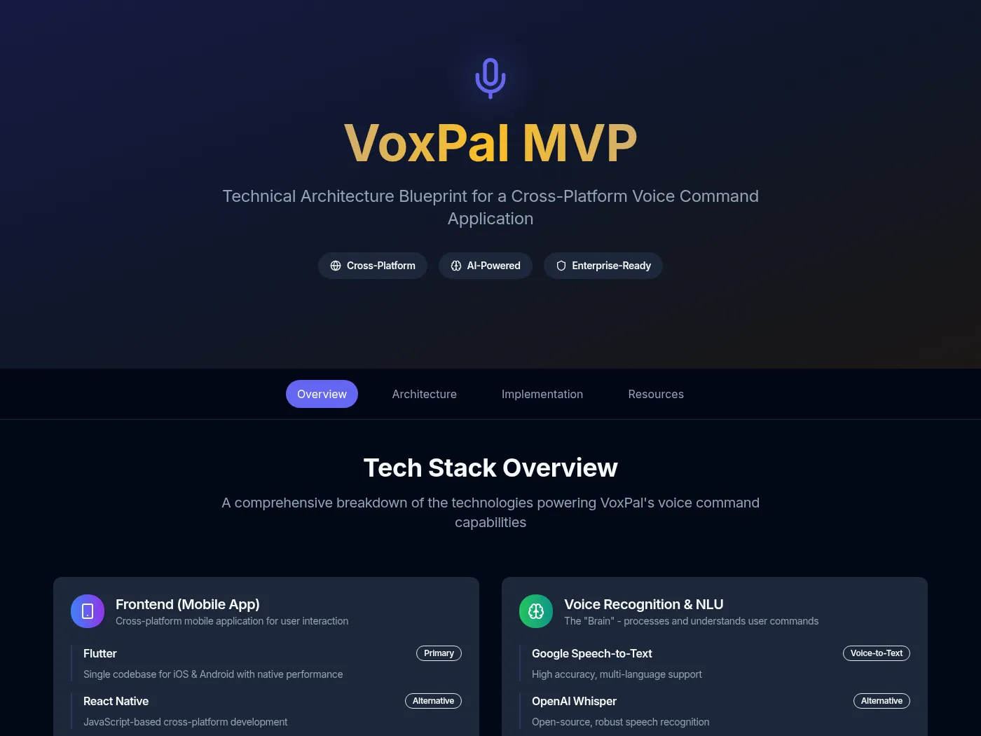 VoxPal MVP Tech Stack Blueprint