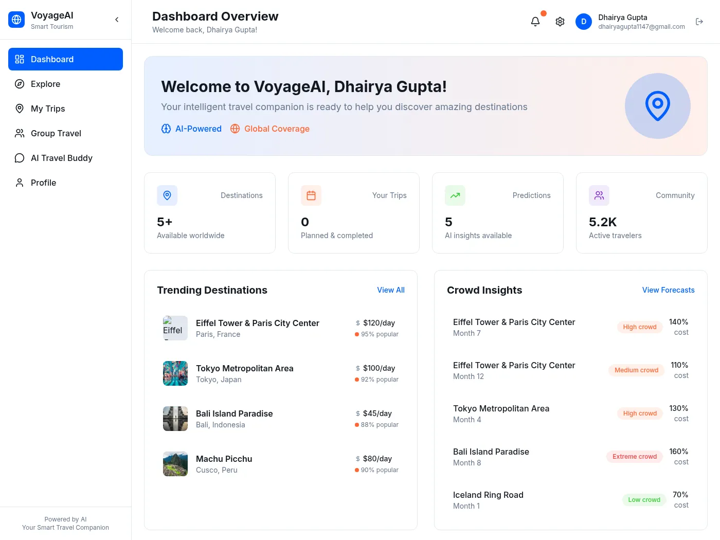 VoyageAI: The Smart & Secure AI-Powered Tourism Assistance Platform
