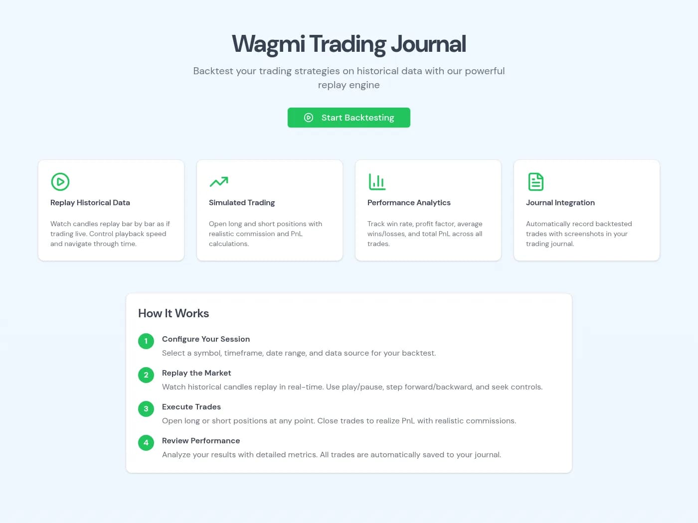 Wagmi Trading Journal Backtesting Module