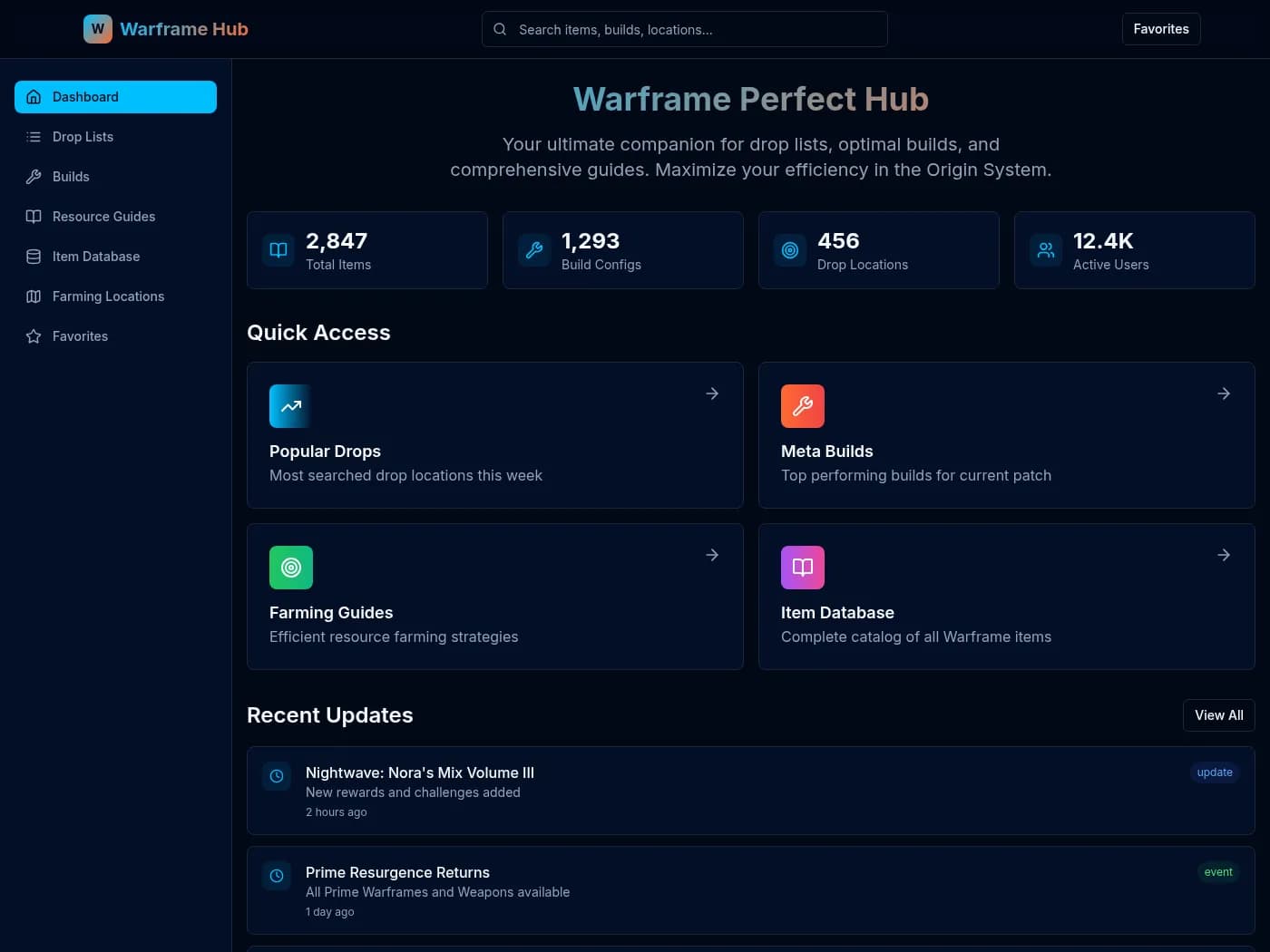 Warframe Perfect Drop Lists & Builds Hub