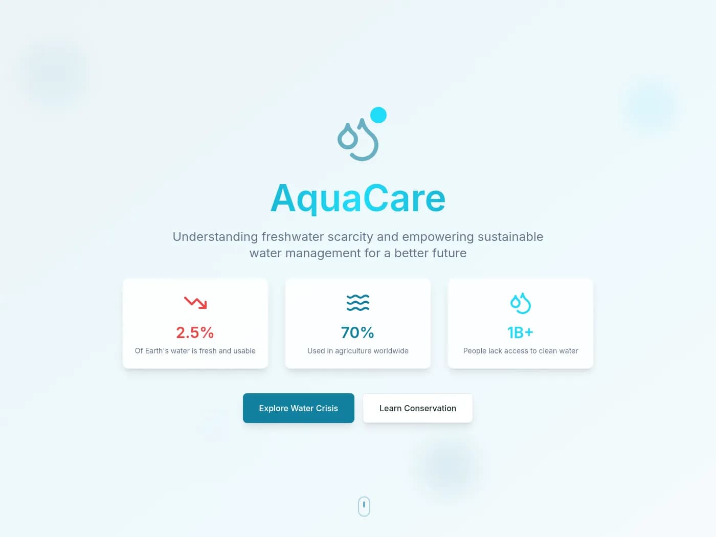 Water Awareness & Resource Sustainability Web App